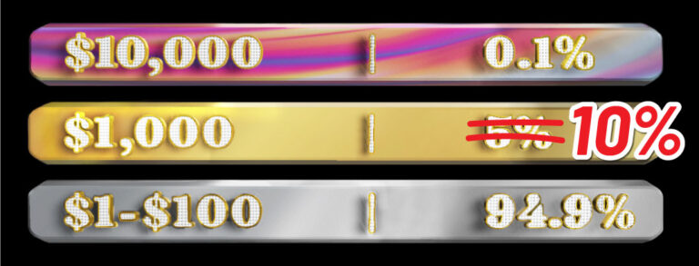 Spin to Win: Introducing Lucky Wheel - Your New Chance to Earn and ...